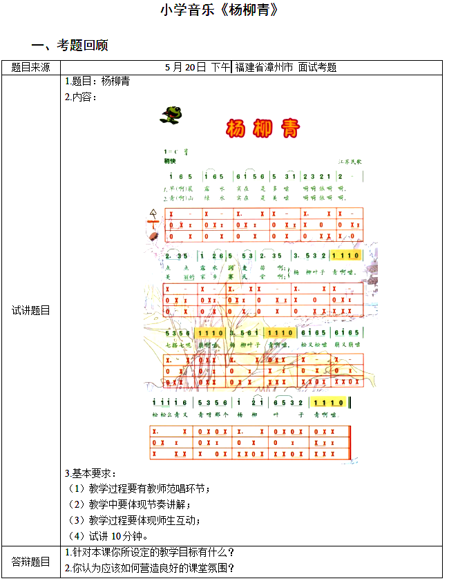 杨柳青打击乐中班打击乐柳青图柳青打击乐图第2页大山谷图库